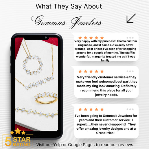 Gemmas Jewelers Fine Jewelry Store – GemmasJewelers